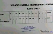 Chinga Boys High School Contacts, Location, And 2022-2023 KCSE Results ...