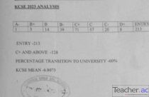 Kanga High School Contacts, Location, And 2022-2023 KCSE Results ...