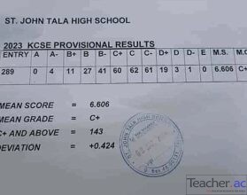 2023 KCSE Results – Teacher.ac